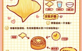 鱼翅怎么泡发_鱼翅做法大全图解