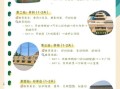 北京周边自驾游路线推荐_北京周边自驾游哪里好玩