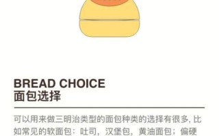 how_to_make_sandwich_ingredients_needed_for_sandwich