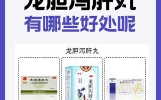 龙胆泻肝丸被国家禁用了吗_龙胆泻肝丸为什么被禁