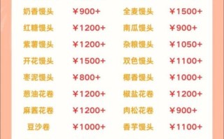 花样馒头培训点在哪里_学费多少钱