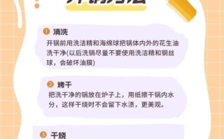 铸铁锅开锅方法_铸铁锅生锈怎么办