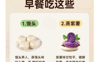 吃什么食物可以养胃_胃不好吃什么食物保护胃