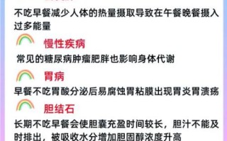 不吃早餐的危害有哪些_不吃早餐会变胖吗