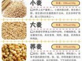 杂粮有哪些种类_五谷杂粮名称大全