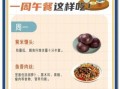 高血压吃什么好_高血压一周食谱