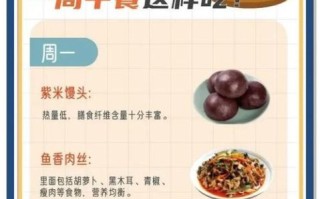 高血压吃什么好_高血压一周食谱