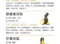香水菠萝和凤梨的区别_哪个更好吃