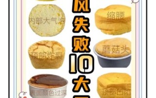 买了蛋糕粉怎么做蒸蛋糕_蒸蛋糕失败原因