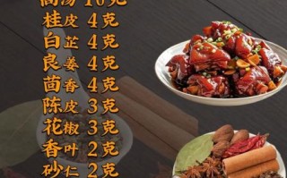 四川香辣卤猪蹄怎么做_香辣卤猪蹄配方