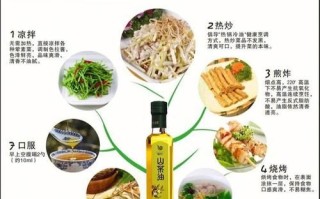茶油怎么吃_茶油能炒菜吗