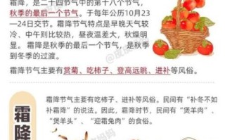 霜降是几月几日2021_霜降节气有什么习俗
