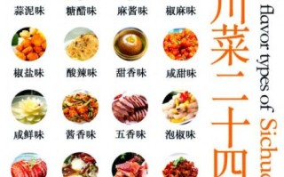 川菜和鲁菜哪个名气大_川菜鲁菜知名度对比