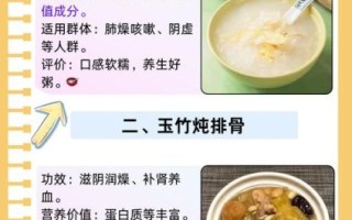 玉竹怎么吃_玉竹的吃法大全