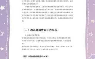 冰激凌店创业计划书怎么写_开冰激凌店需要多少钱