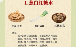 治感冒偏方最快的方法_感冒偏方真的有用吗