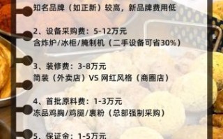 韩国炸鸡加盟哪家好_韩国炸鸡加盟费用多少钱