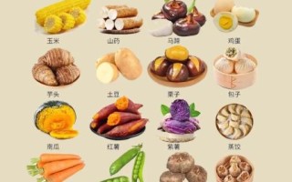 养生早餐吃什么好_早上怎么吃最健康