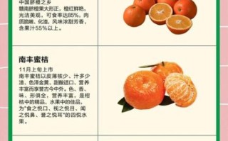 赣南脐橙为什么好吃_赣南脐橙怎么挑选