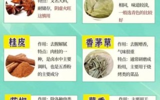 调料及调味品大全_如何挑选与使用