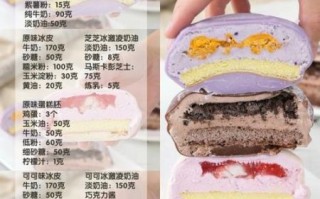 冰皮蛋糕怎么做_冰皮蛋糕配方比例