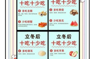 立冬吃什么最养生_立冬如何科学进补