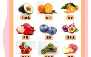 孕妇早期吃什么水果好_孕早期适合吃的水果有哪些