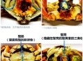 螃蟹不能和什么一起吃_吃螃蟹的禁忌