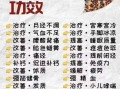 长期吃阿胶糕的好处和坏处_适合哪些人吃