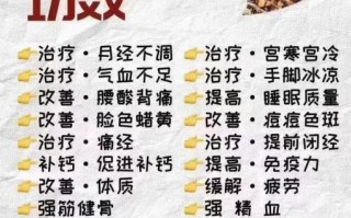 长期吃阿胶糕的好处和坏处_适合哪些人吃