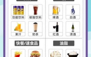 女性降血脂最好的方法_吃什么食物最快见效