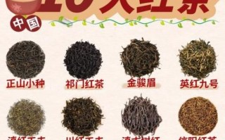 红茶分为几种_红茶有哪些种类