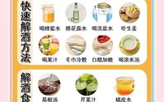 什么解酒最快最有效_酒后怎么快速醒酒