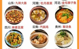 中国美食图片及名称_如何识别地方特色菜