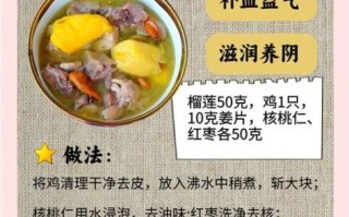 榴莲怎么吃_榴莲怎么吃才好吃