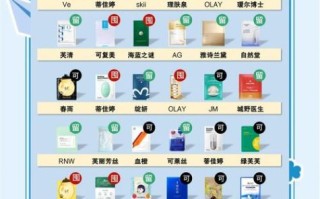 美白面膜哪个牌子好_怎样挑选有效的美白面膜