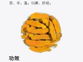 姜黄的功效与作用是什么_姜黄怎么吃效果最好
