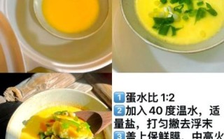 微波炉蒸鸡蛋糕用什么碗_安全材质选择