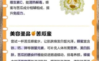 苦瓜汁加蜂蜜可以降血糖吗_苦瓜汁加蜂蜜什么时候喝最好 苦瓜汁加蜂蜜可以降血糖吗_苦瓜汁加蜂蜜什么时候喝最好