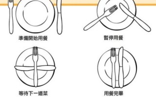 西餐刀叉怎么摆_刀叉摆放顺序图解
