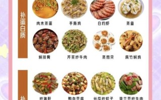 怀孕5一6个月吃什么好_营养食谱大全