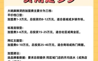 麻辣烫加盟多少钱_麻辣烫加盟费用明细