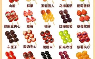 创意糖葫芦怎么做_糖葫芦创意口味有哪些