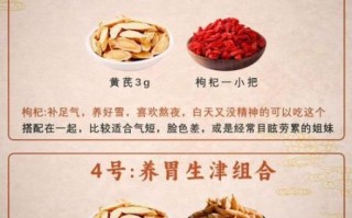 黄芪泡水喝的功效与禁忌_黄芪泡水能天天喝吗