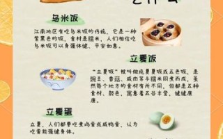 立夏吃什么食物养生窍门_立夏养生食谱推荐