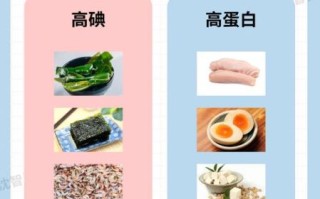 高碘食物有哪些_甲亢能吃海带吗
