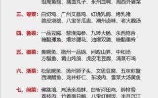 中国美食有哪些特色_如何品尝地道中餐