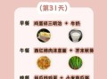 一日三餐怎么吃最合理健康_如何科学搭配三餐