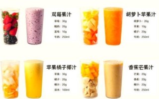 鲜榨果汁的做法配方_鲜榨果汁怎么搭配好喝
