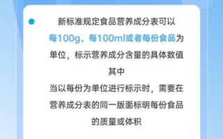 食品安全标准有哪些_如何查询权威信息
